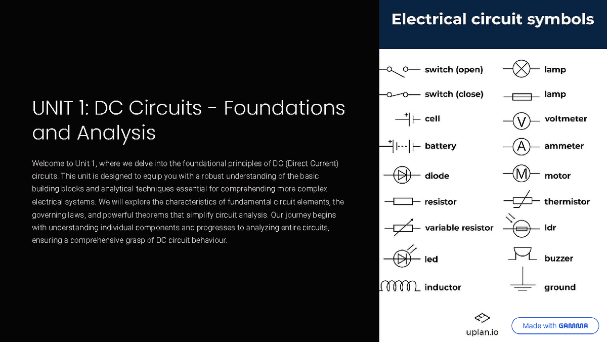 UNIT 1: Foundations of DC Circuits Analysis and Principles - Studocu