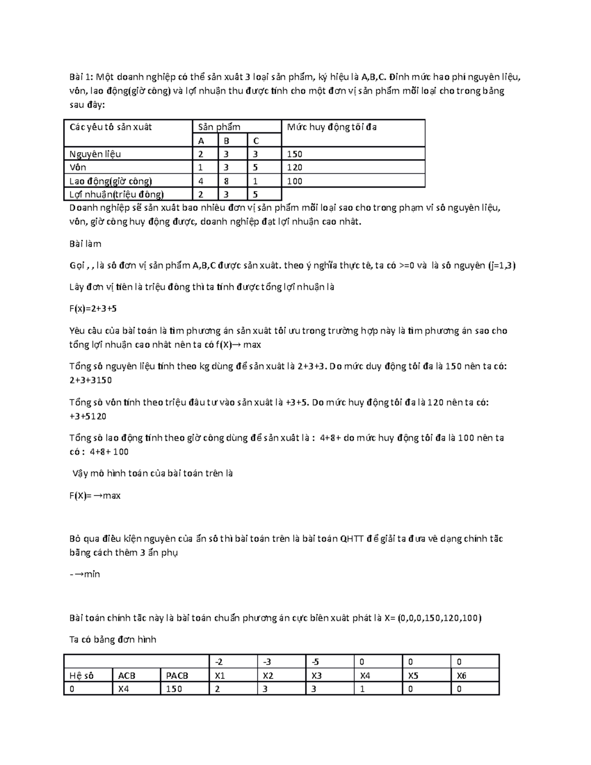 Mô hình toán - mô hình toán - Bài 1: M t doanh nghi p có thộ ệ ể s n xuấất 3 lo i s n ph m, ký ...