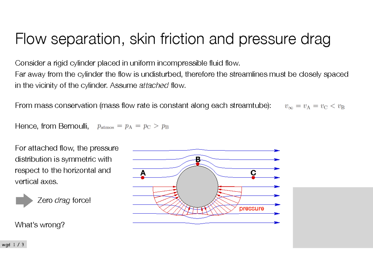 Fluid Dynamics: Analysis of Skin Friction & Pressure Drag Effects (WGD ...