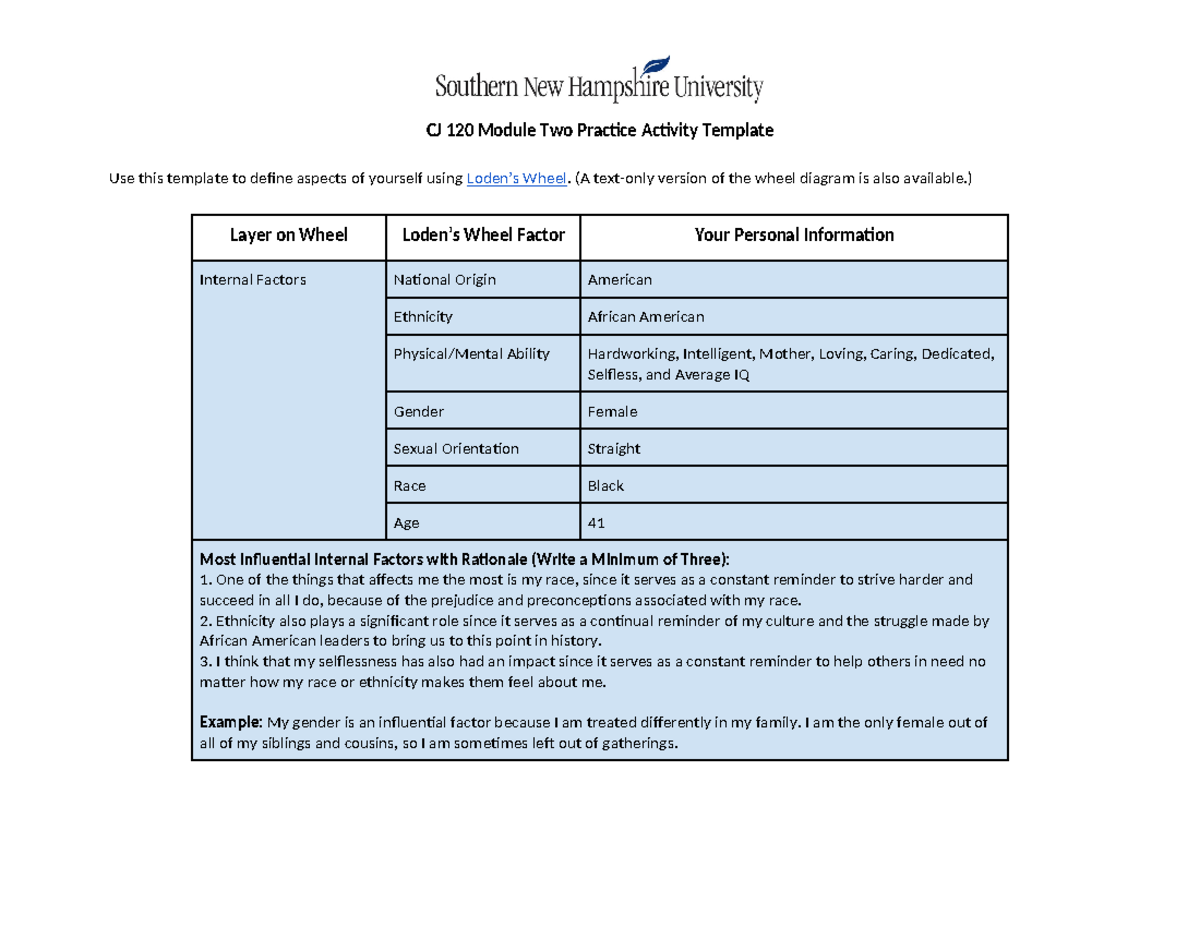CJ 120 Module Two Practice Activity Template - (A text-only version of ...