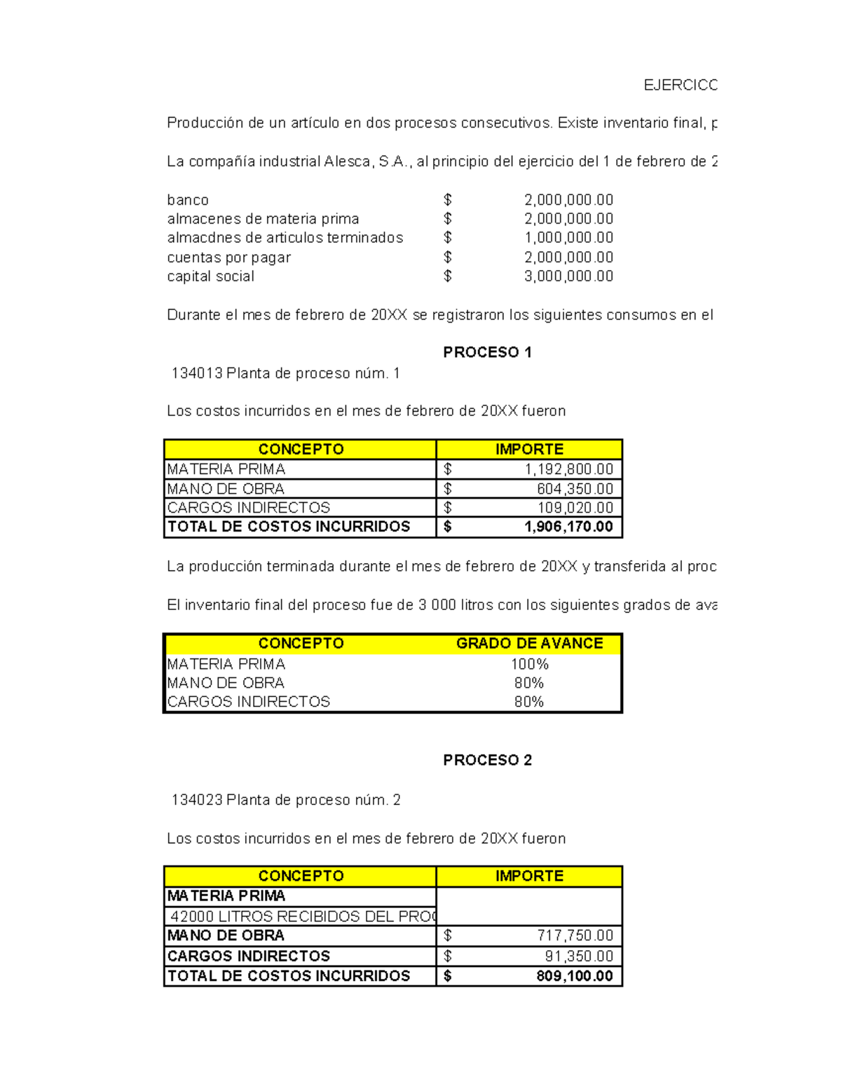 Ejemplo EJER 2 - EJERCIO DE SISTEMA DE COSTOS POR PROCESO - Producción de un artículo en dos ...