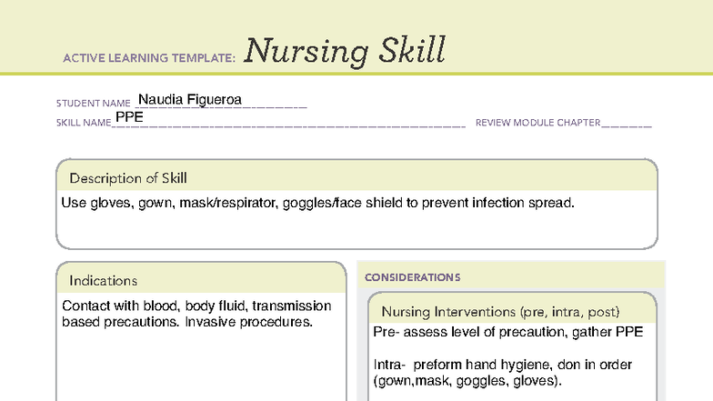 ACTIVE LEARNING TEMPLATE: Nursing Skill PPE Review Module - Studocu