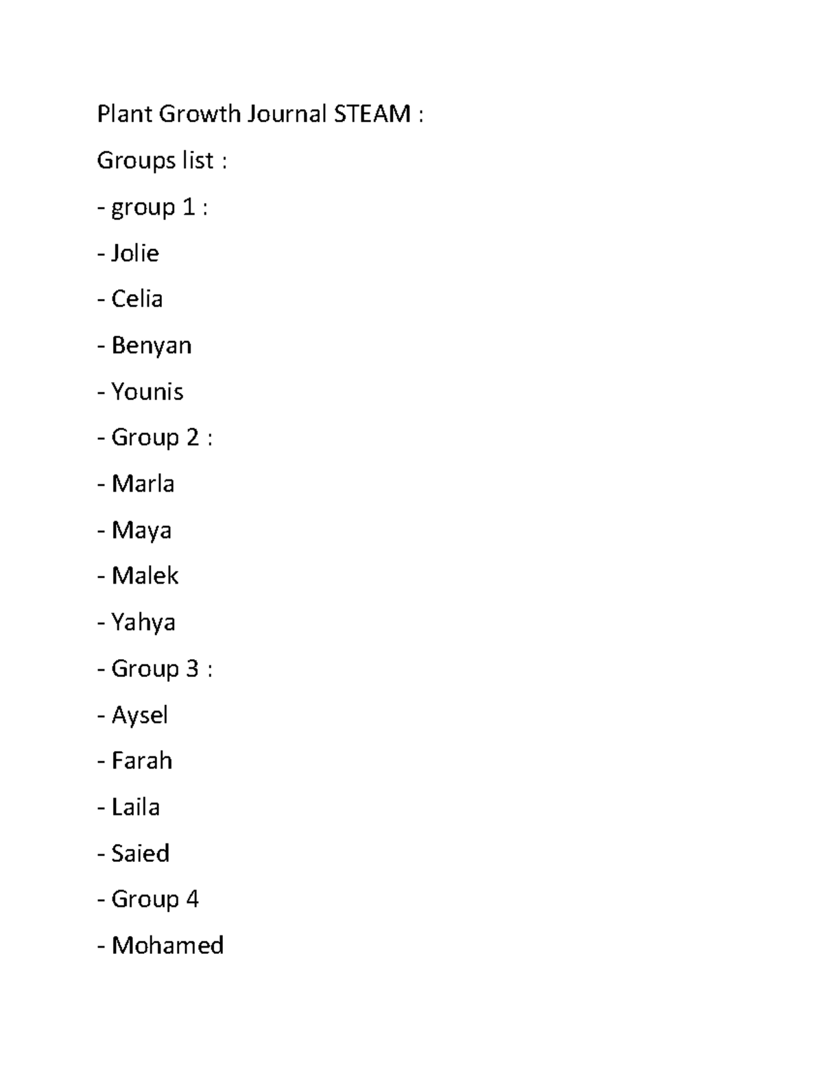 Plant Growth Journal Steam - Plant Growth Journal STEAM : Groups list ...