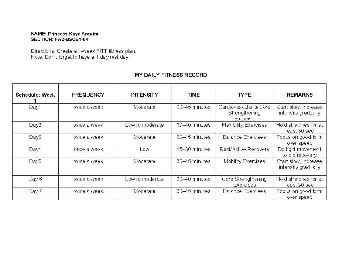 FA2-BSCE1 - 1-Week FITT Fitness Plan and Daily Record - Studocu