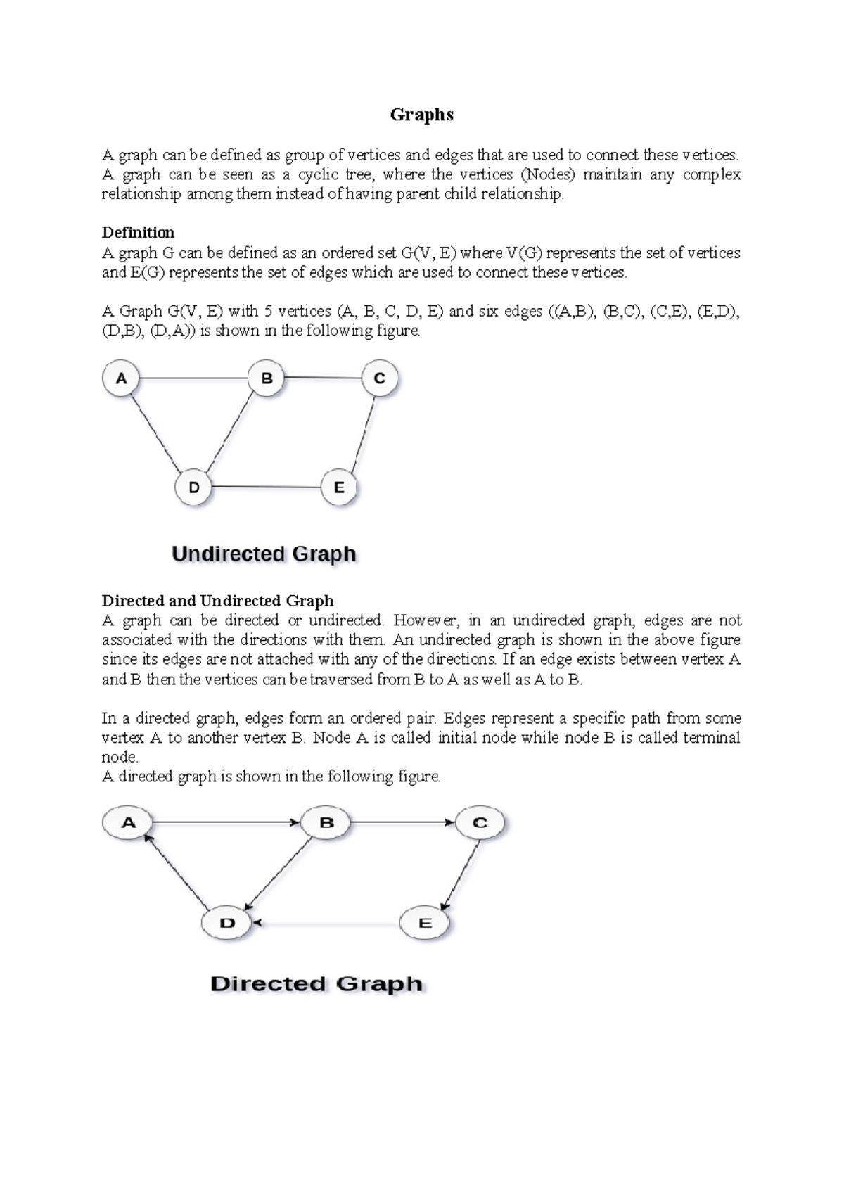 Graphs (CS101) - Comprehensive Notes on Graph Theory and Algorithms ...