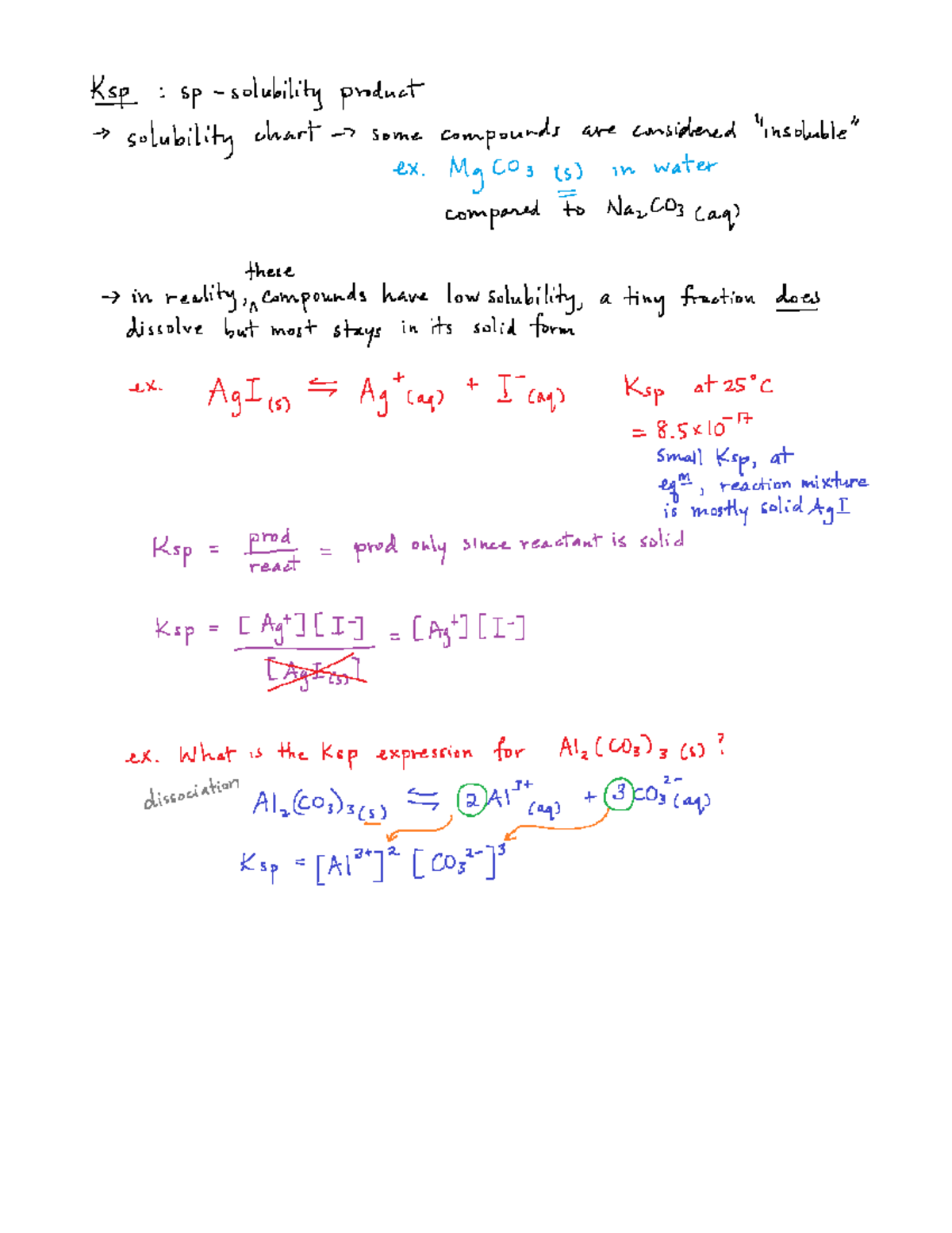 Equilibrium 4 - Summary: Ksp and Solubility Calculations for ...