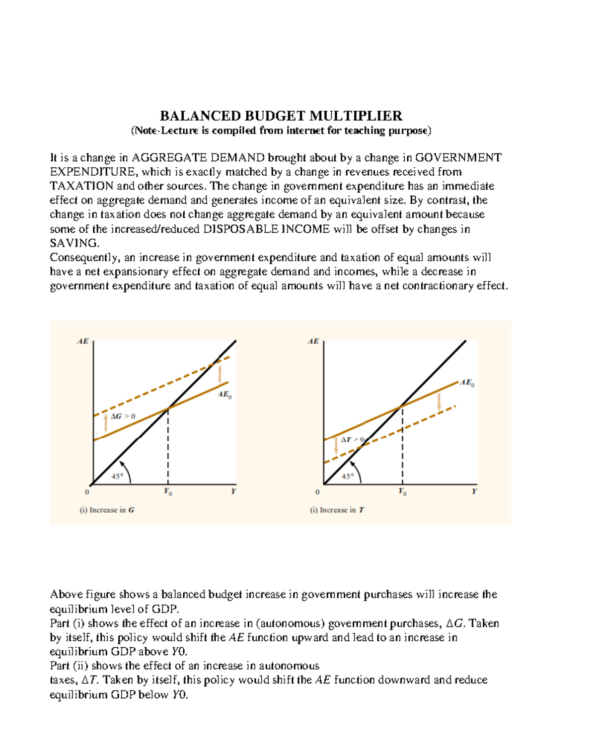 Budget Multiplier Notes - BALANCED BUDGET MULTIPLIER (Note-Lecture is ...