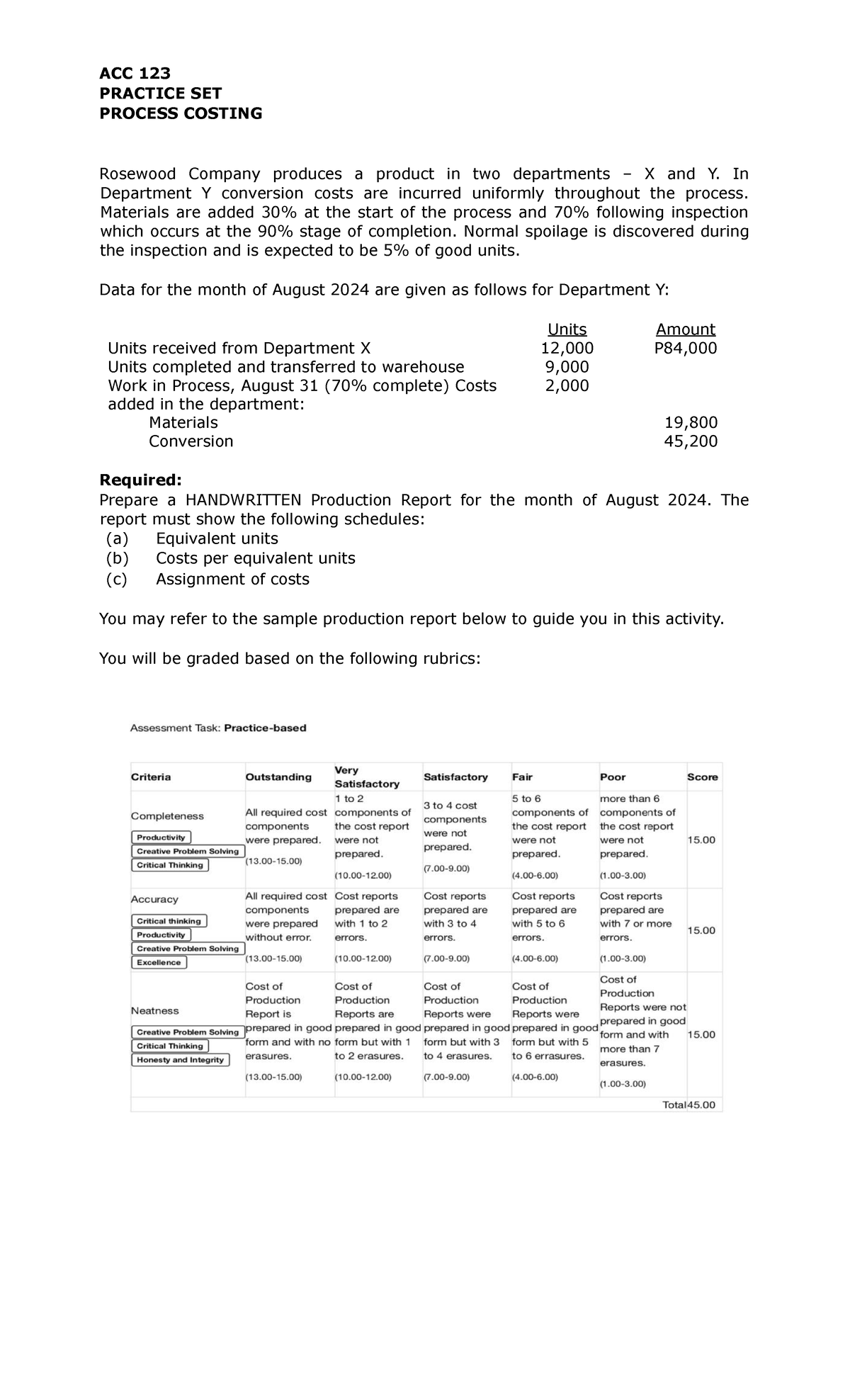 ACC 123 Practice Set: Process Costing Report for August 2024 - Studocu