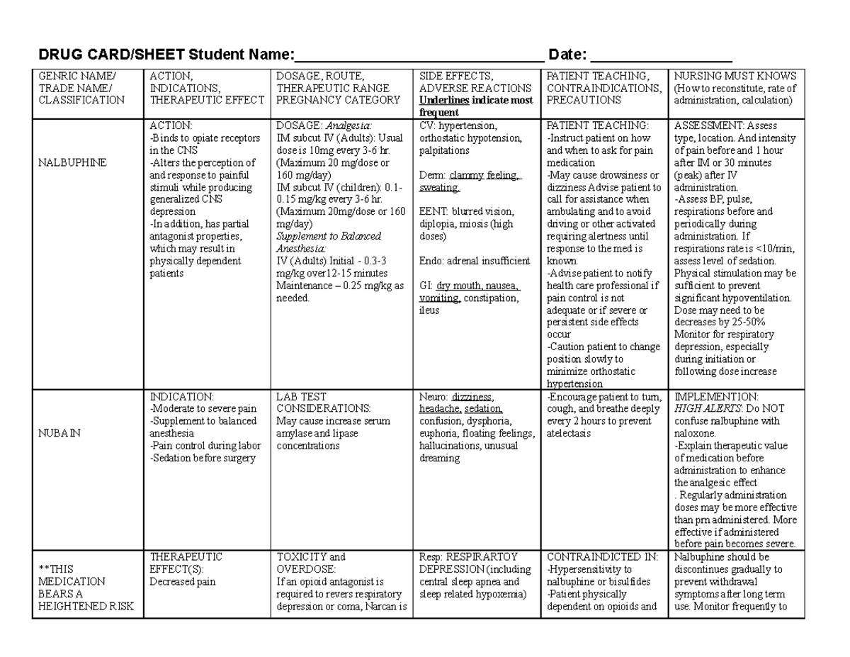 Nalbuphine (Nubain) - Nursing - DRUG CARD/SHEET Student Name