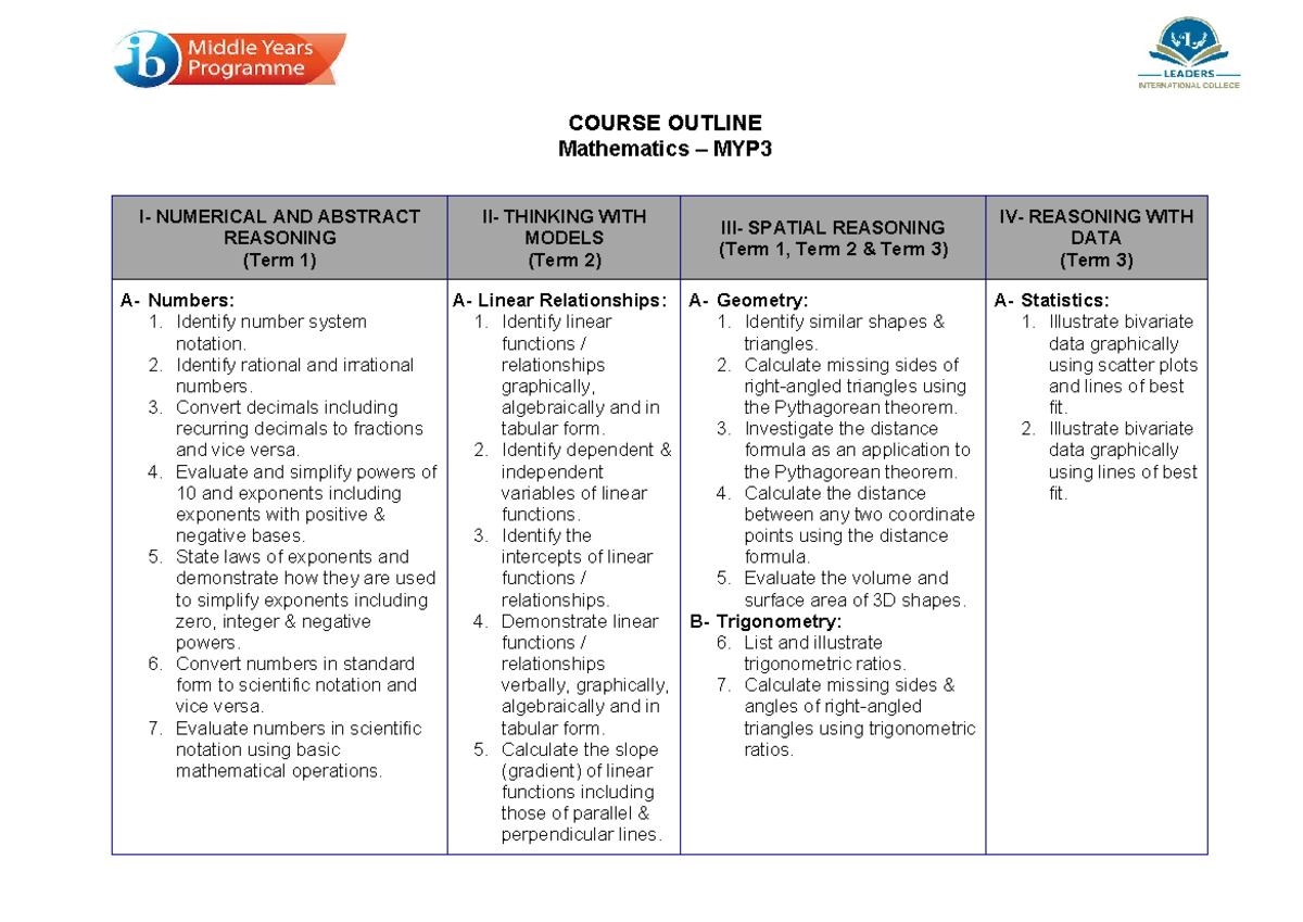 Mathematics MYP3 Course Outline: Reasoning & Models Overview - Studocu
