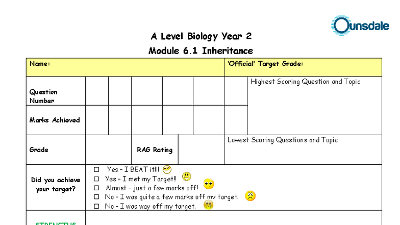 A Level Biology Year 2 Module 6.1: Inheritance Assessment Review - Studocu