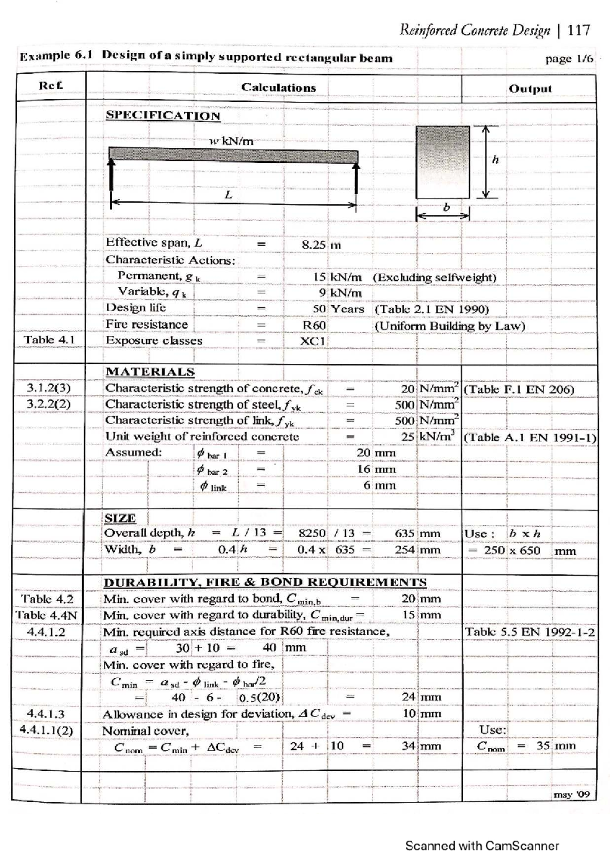 Reinforced Concrete Design 117: Example of Simply Supported Beam - Studocu