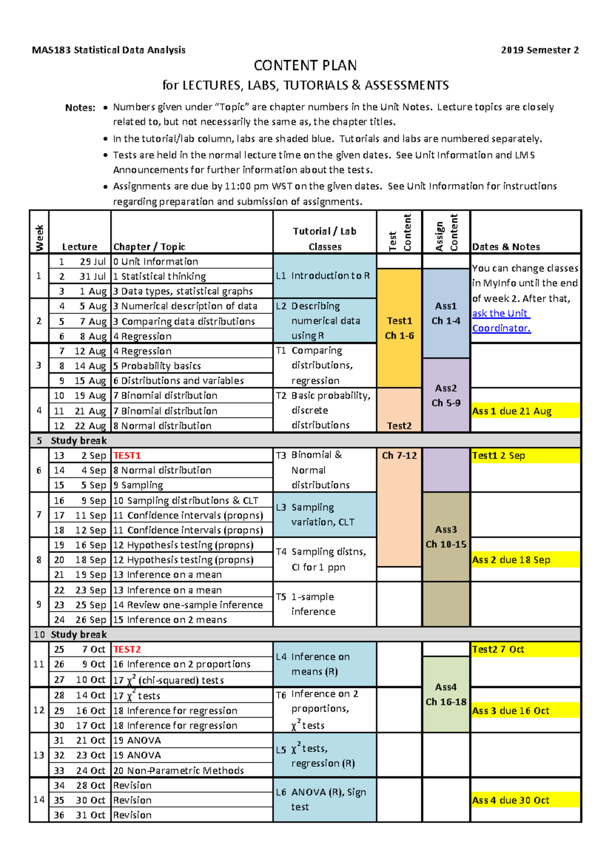 MAS183 Content Plan 2019 - MAS183 Statistical Data Analysis 2019 ...