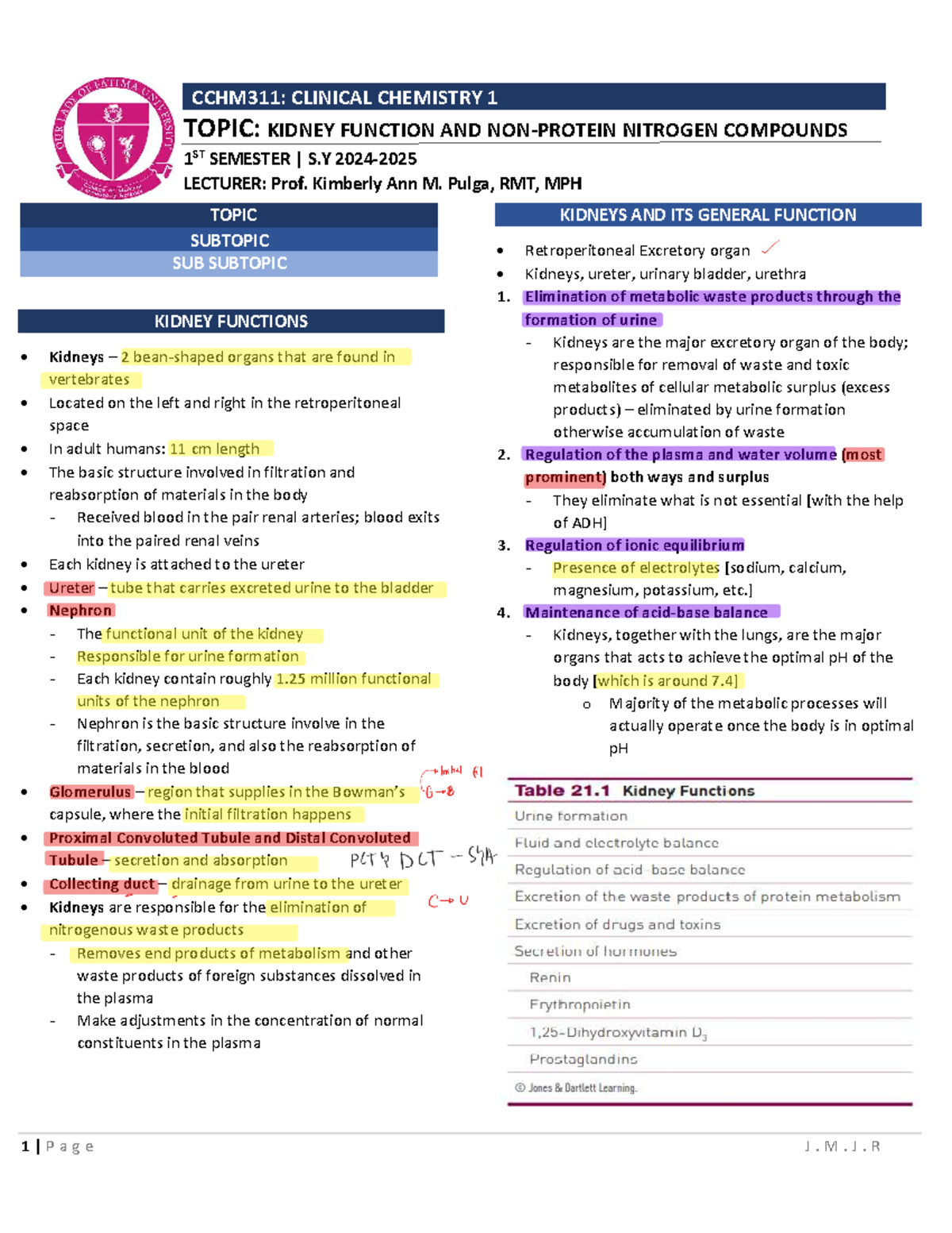 CCHM311: Kidney Function & Non-Protein Nitrogen Compounds - 1st Sem ...