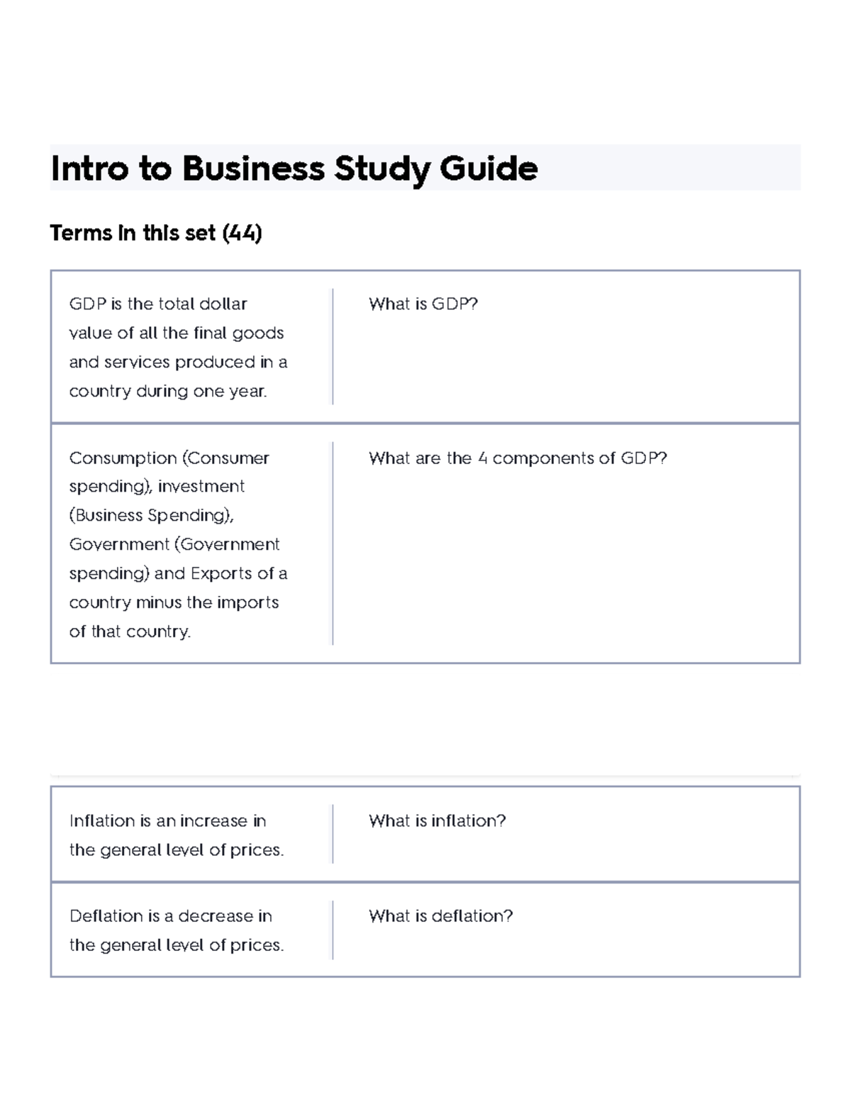 Intro to Business Study Guide Flashcards Quizlet - Intro to Business ...