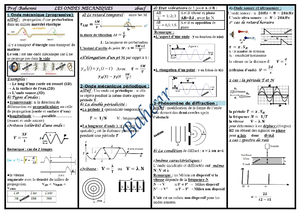 Caie igcse accounting 0452 theory v2 - ZNOTES SUMMARIZED NOTES ON THE ...