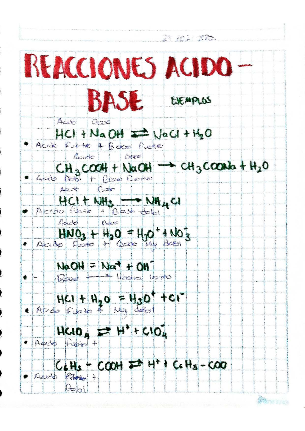 29 102 200. Ejemplos de Reacciones Ácido-Base en Química - Studocu