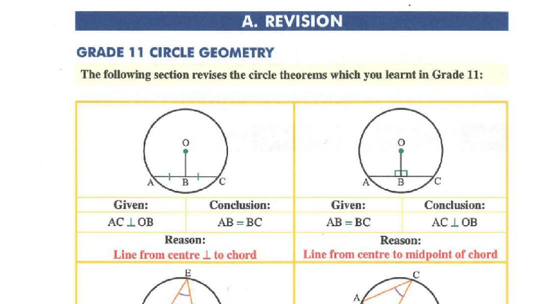 Grade 12 Euclidean Geometry Revision: Circle Theorems & Properties ...