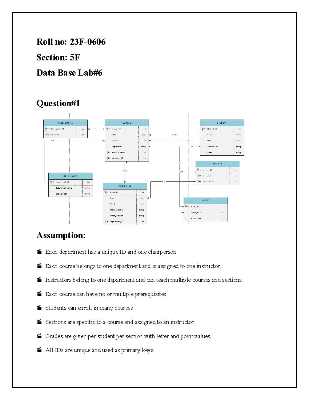 L6 Database Management: Course Enrollment & Prerequisite Rules - Studocu