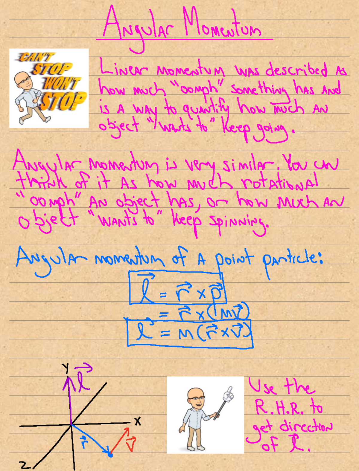 Angular Momentum Notes for Physics 101: Understanding Rotational Motion ...