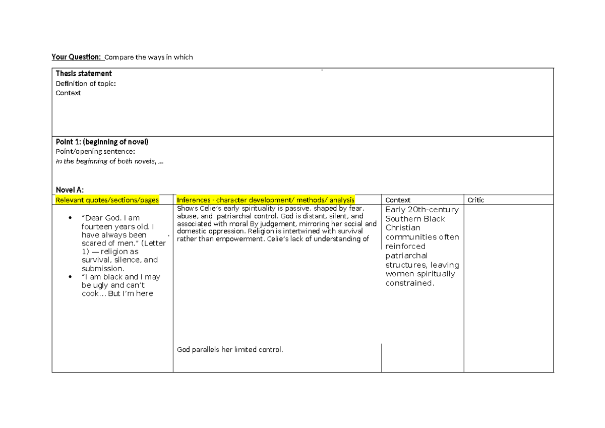 L21 Coursework: Comparative Analysis of Spirituality in Novels A & B ...