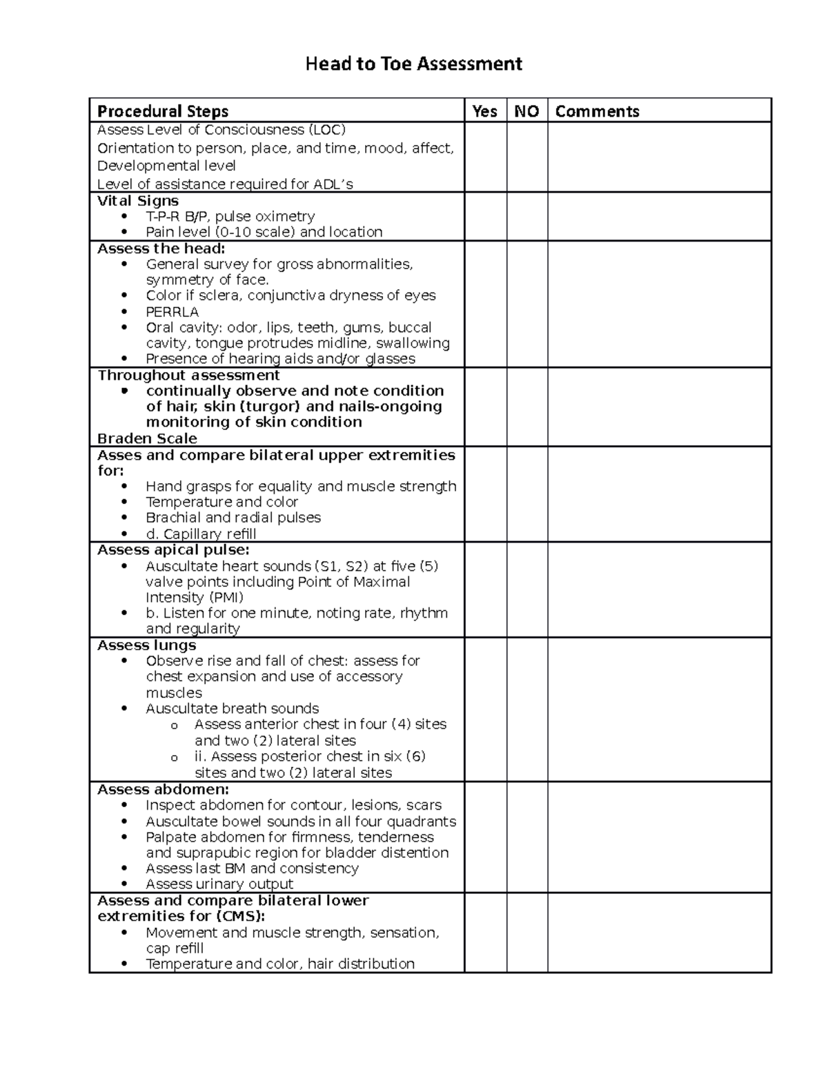 Head to Toe Assessment - Comprehensive Procedural Guide - Studocu