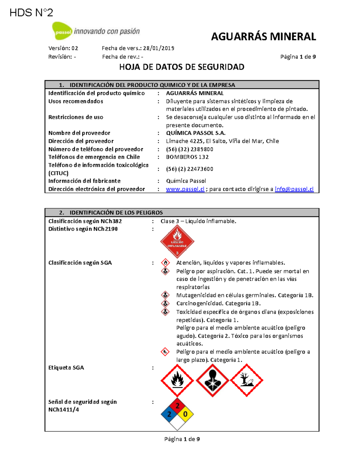 HDS N°2 Aguarras Quimica Universal - Seguridad y Manejo - Studocu
