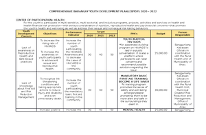MAPEh Grade 8 Q3 Sy - LEARNER MATERIAL - i DO_Q3_MAPEH_GRADE 8_MODULE 1 ...