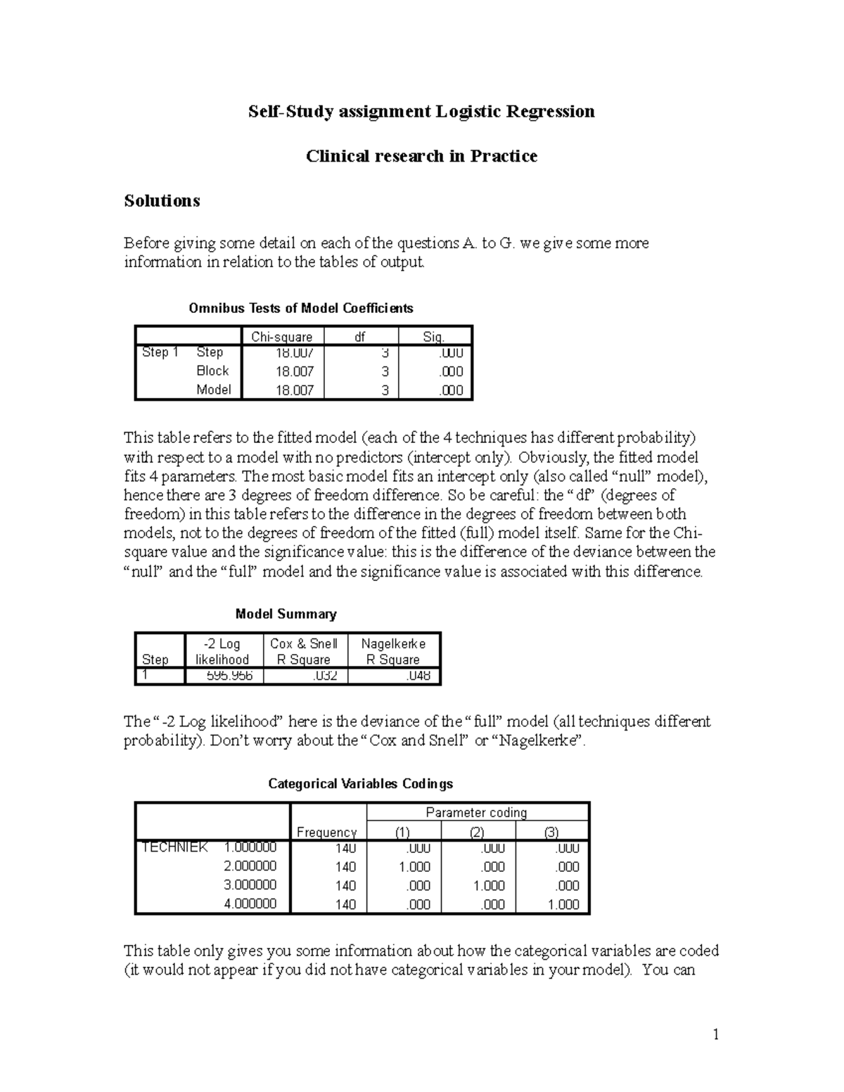 Logistic Regression Solutions - Self-Study Assignment 18.007 - Studeersnel