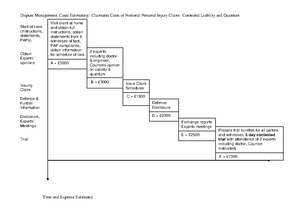 Advanced Document Annotation - . Pre-Action Protocol (PAP ...