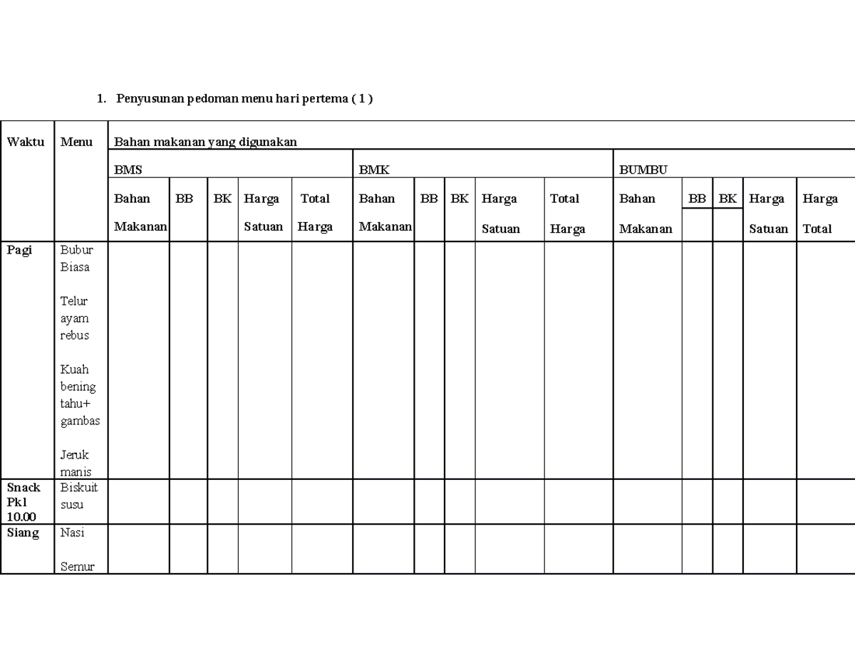 Pedoman Menu Harian untuk Penyusunan Menu Sehat dan Ekonomis - Studocu