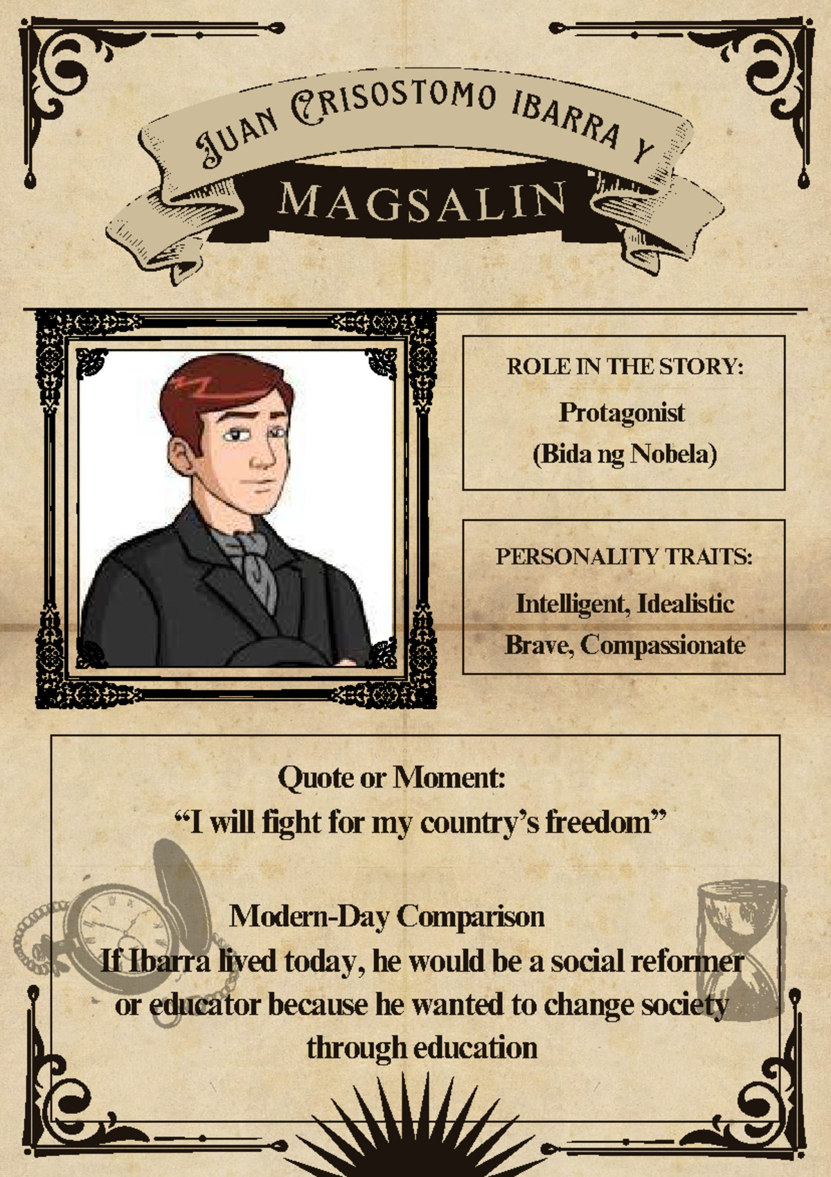Crisostomo: Character Analysis of Ibarra & Maria Clara in MAGSALIN ...