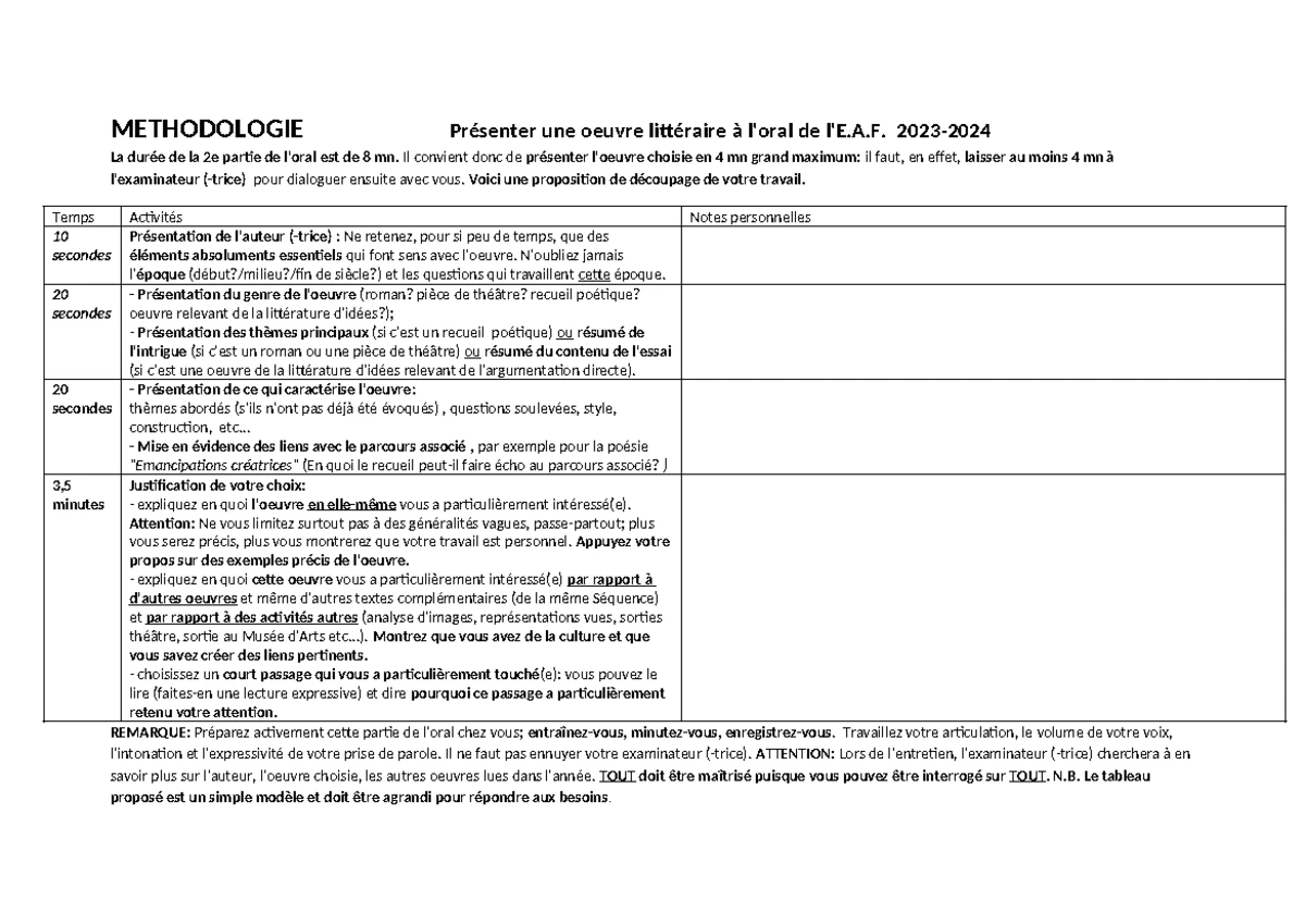 Méthodologie pour Présenter une Œuvre Littéraire à l'Oral EAF 2023-2024 - Studocu