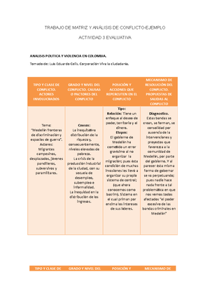 Cuest fial mod 2 coursera mediación y resol de conflicto respuestas - 1 ...
