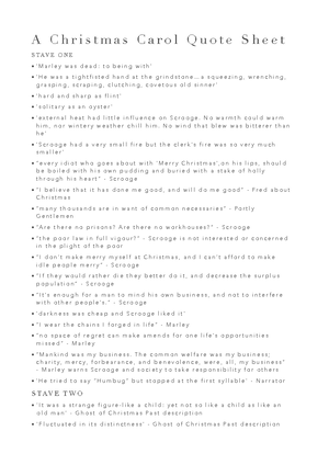 Stave 1-3 quotes - A CHRISTMAS CAROL - STAVE 2 THE GHOST OF CHRISTMAS ...