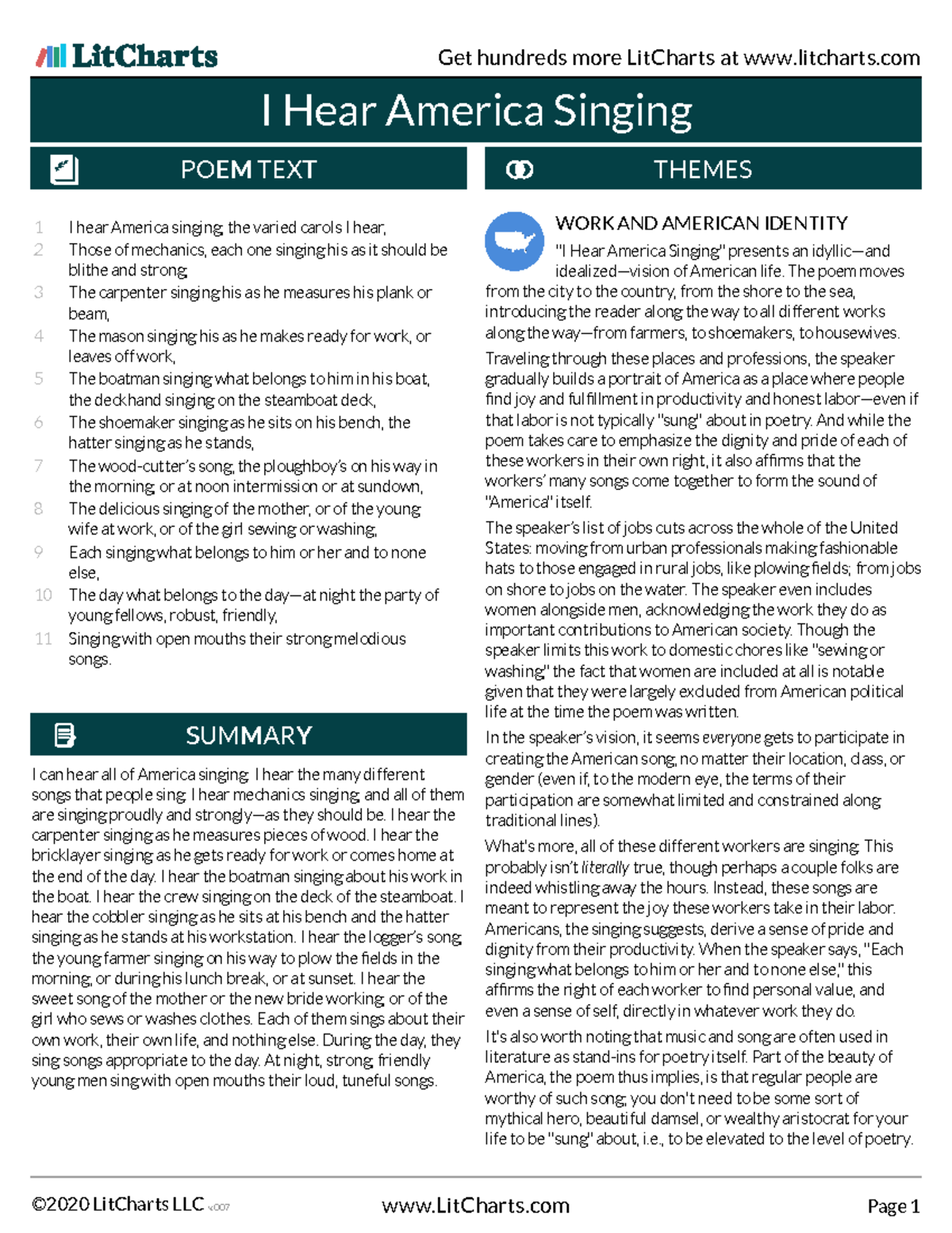 LitCharts Study Guide: "I Hear America Singing" Analysis - Studocu