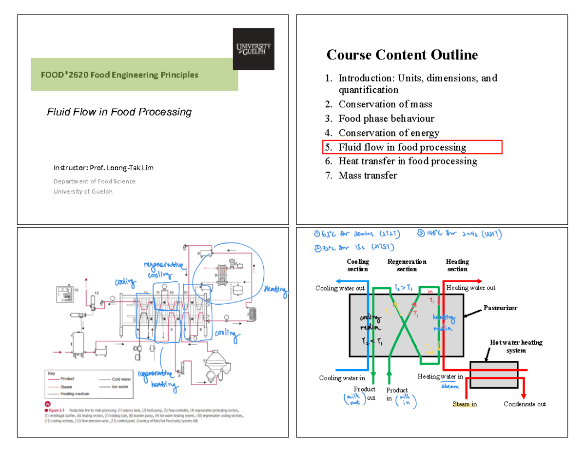 Fluid Flow Principles in Food Processing (FDSC 4000) - Unit 5 Outline ...