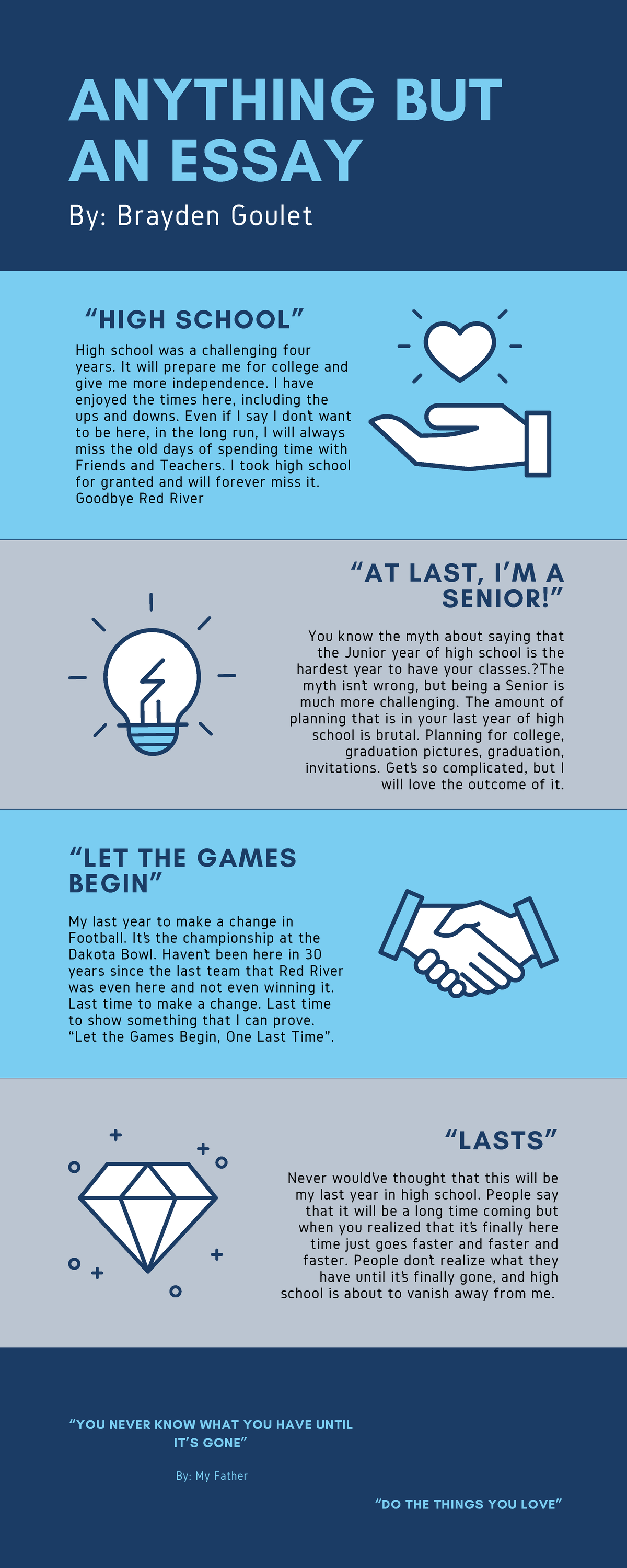 Anything but an essay - ANYTHING BUT AN ESSAY By: Brayden Goulet High ...