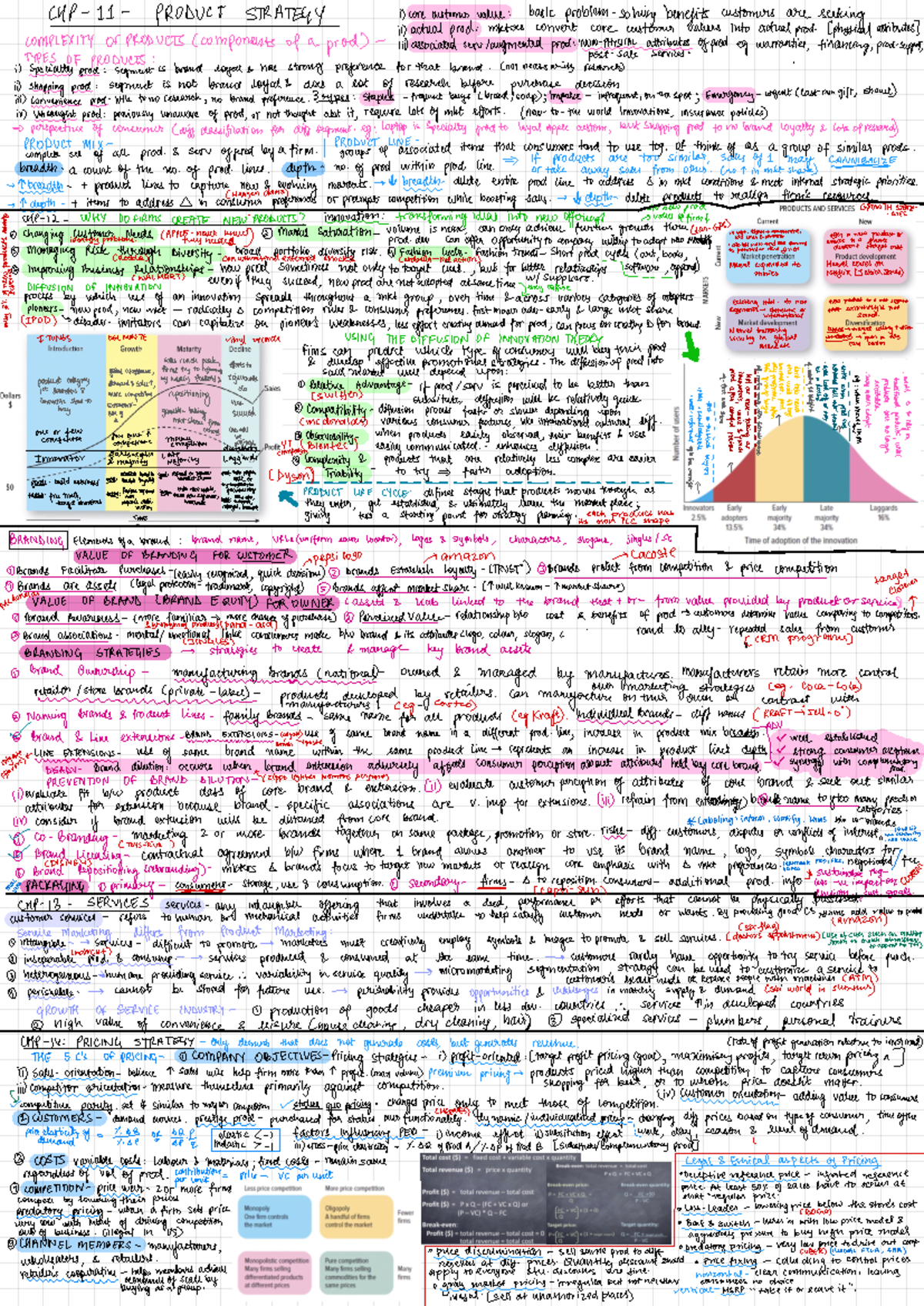 296 Finals Cheat Sheet: Product Strategy and Services Overview - Studocu