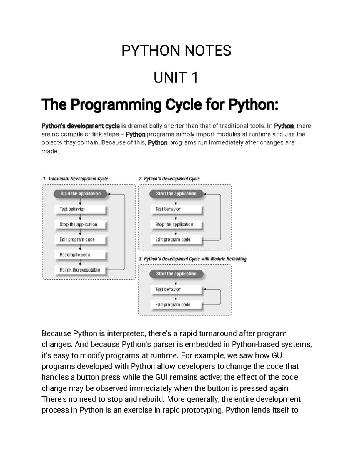 Python Programming Notes: Unit 1 & 2 Overview - Studocu