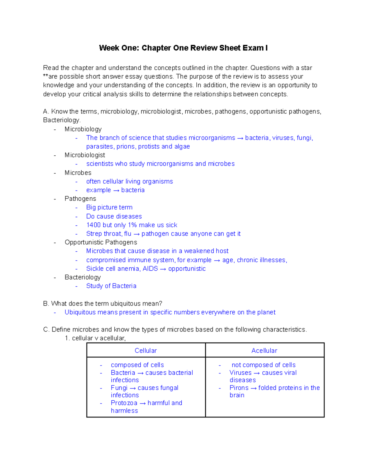 BUS 101: Week 1 Chapter 1 Review Sheet for Exam I - Studocu