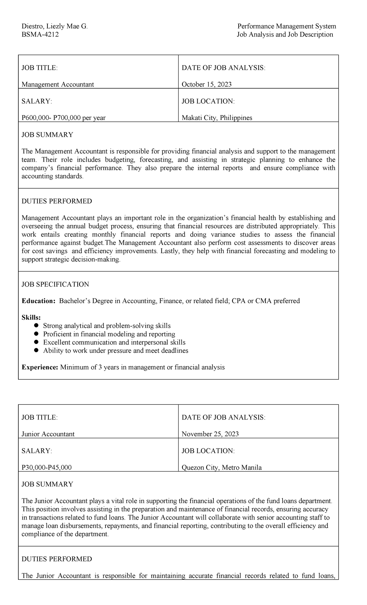 Job analysis and job description - Diestro, Liezly Mae G. Performance Management System BSMA ...