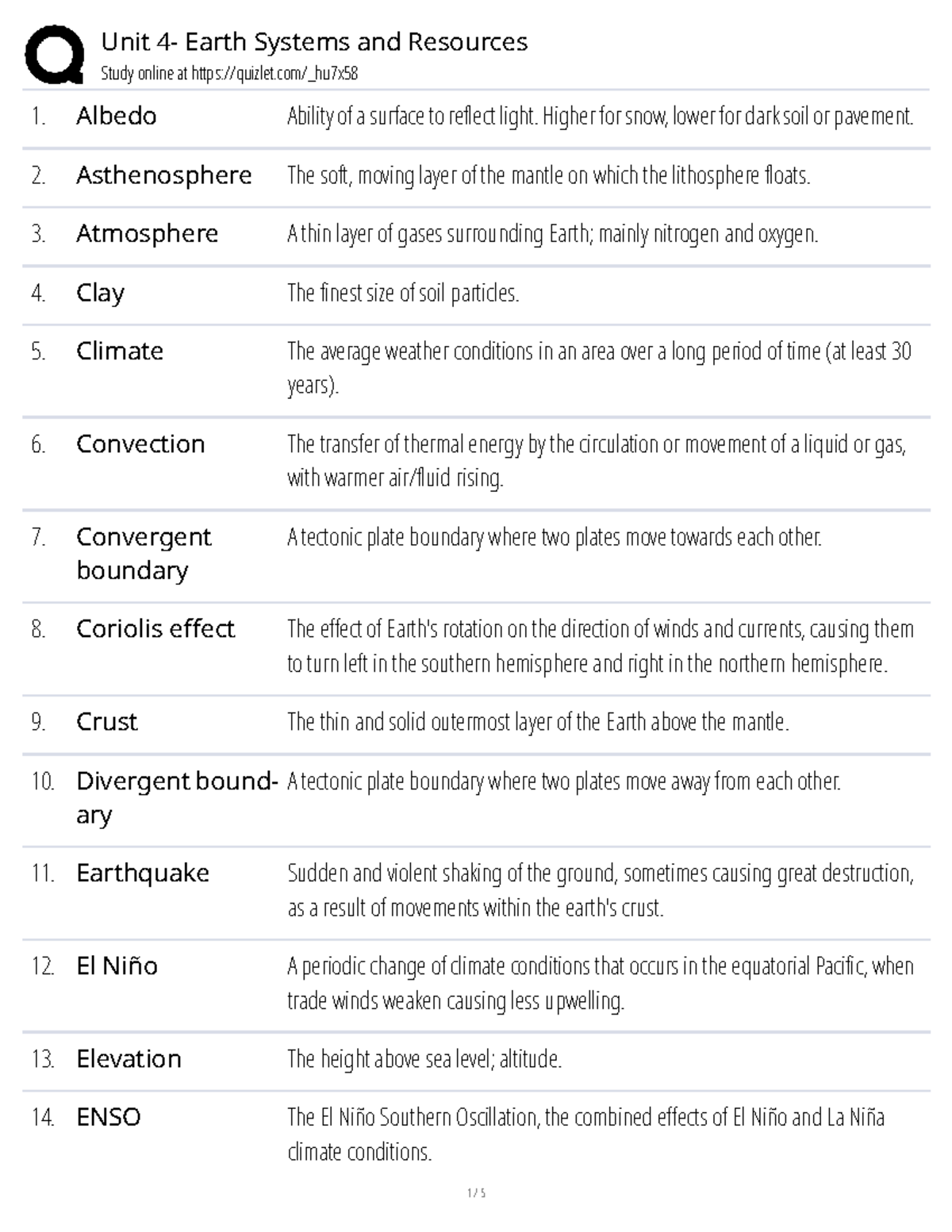 Unit 4 - Earth Systems and Resources Study Notes - Studocu