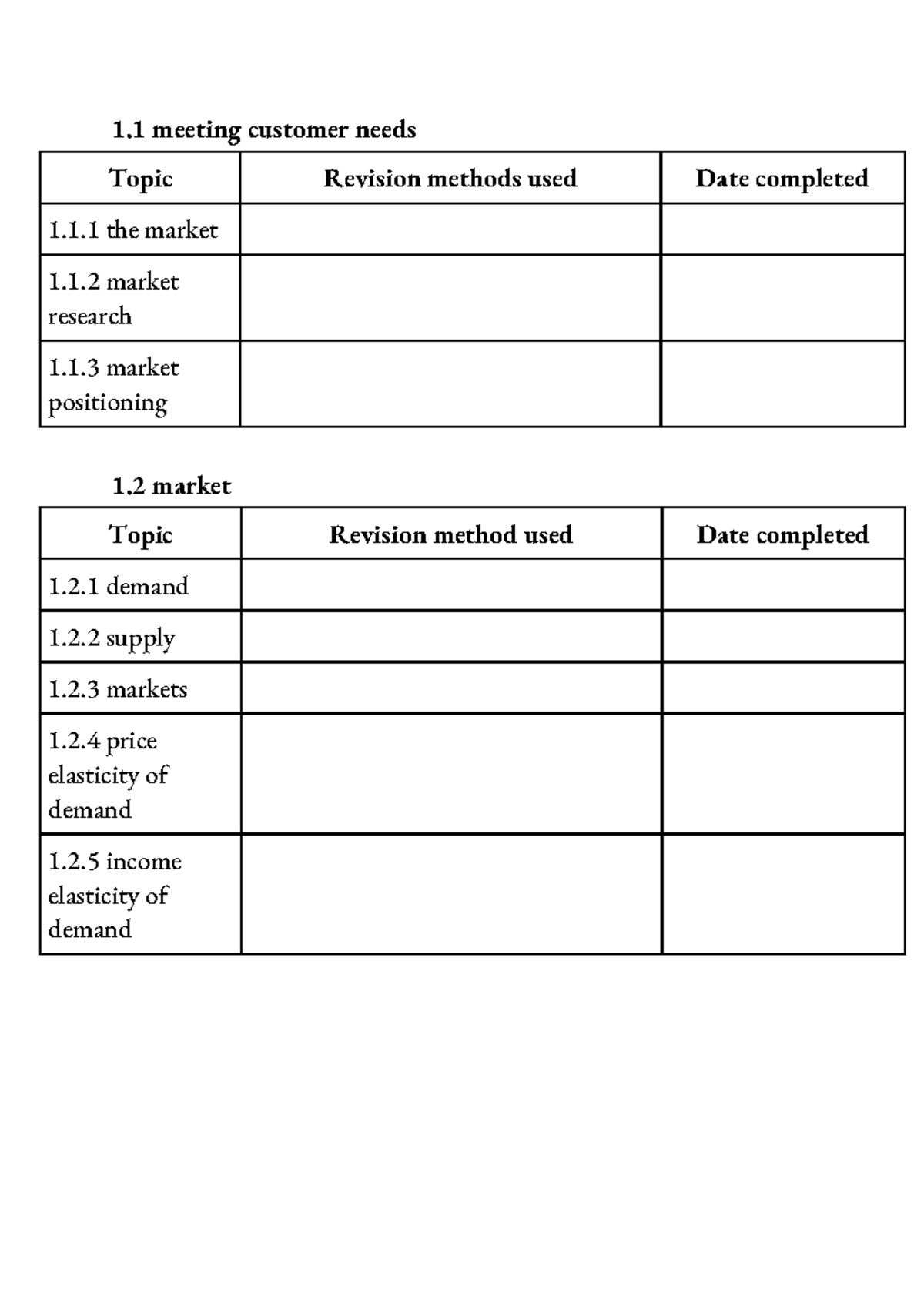Business Revision Table: Meeting Customer Needs and Finance Strategies ...