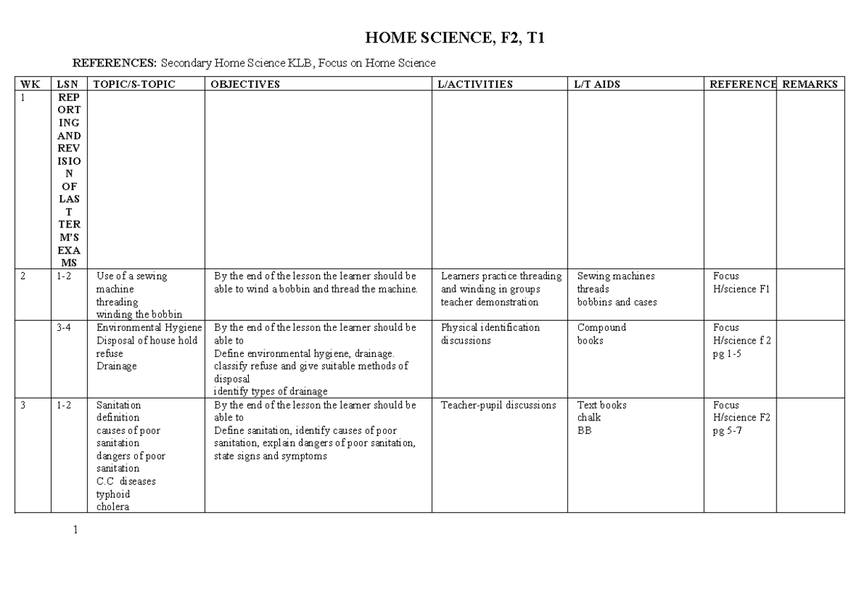 Home Science F2 - Lesson Plans and Revision Activities - Studocu