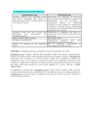 Case 3 - Digested cases. - Pimentel, Jr. v. Joint Committee of Congress ...