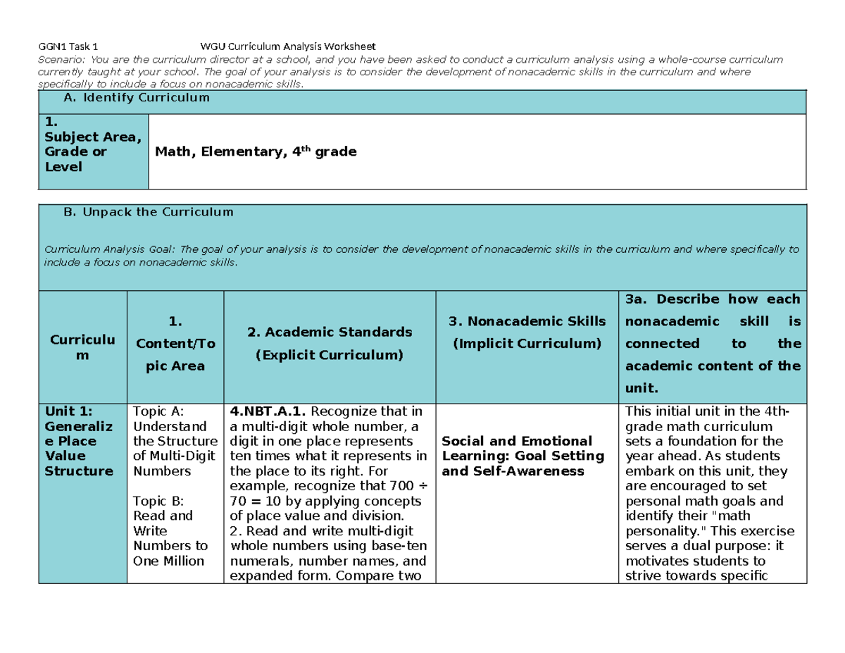 WGU - Designing Curriculum and Instruction - D630 Task 1 - Passed (1st ... WGU - Designing Curriculum and Instruction - D630 Task 1 - Passed (1st ...