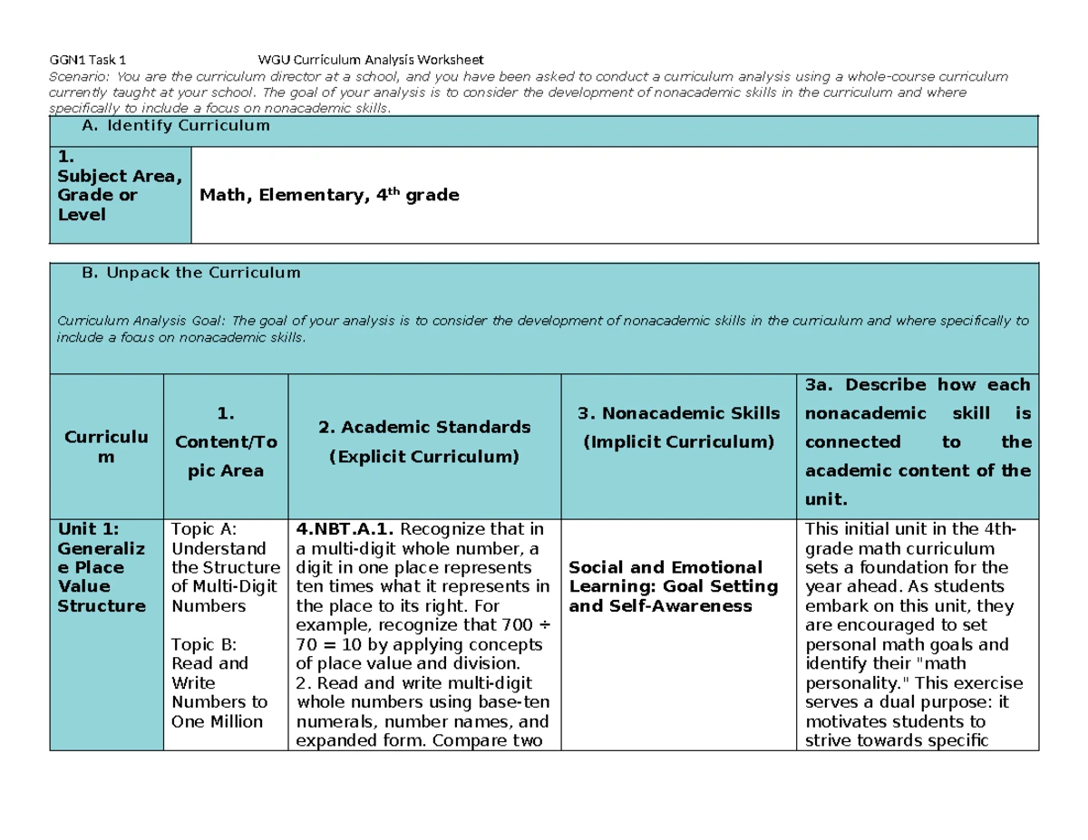 D630 Task 2 - D630 Task 2 - Designing Curriculum and Instruction 1 - D630 Task 2 Gracie Eve ...