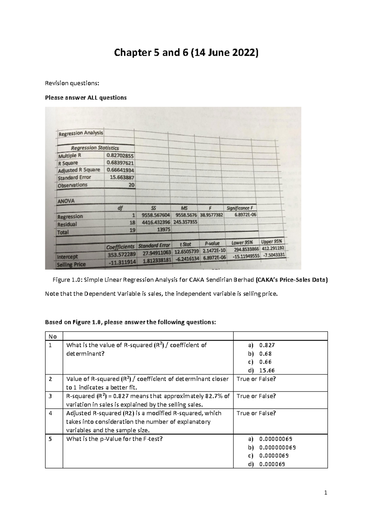 Revision Questions for Chapters 5 & 6: Simple Linear Regression ...