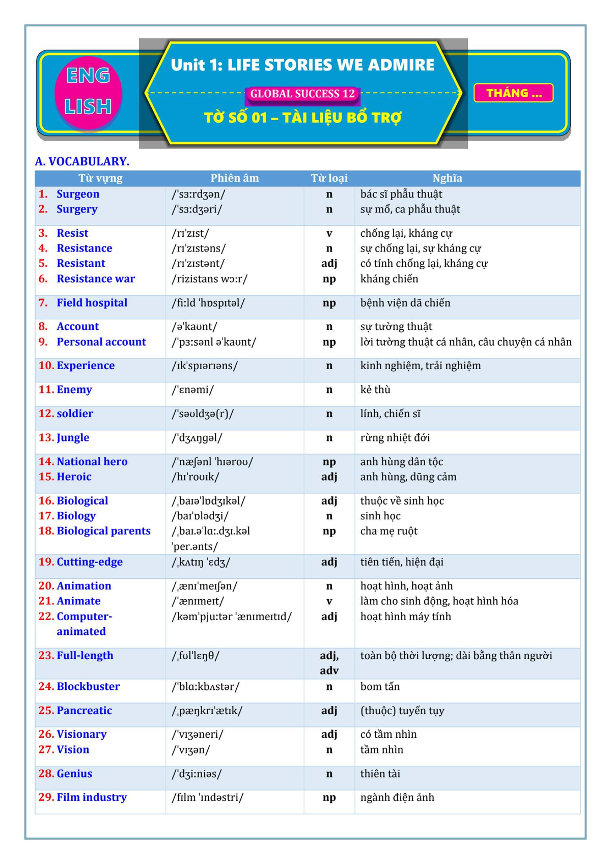Unit 1: Life Stories We Admire - Vocabulary & Practice ENG GLOBAL SUCCESS 12 - Studocu